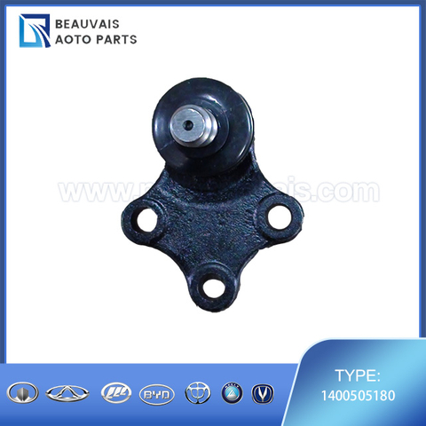 Geely, Geely Products, Geely Manufacturers, Geely Suppliers and ...